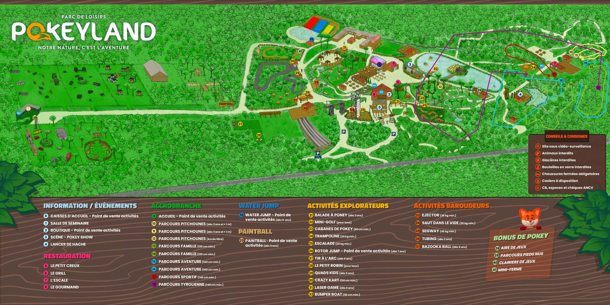 Le plan du parc d'activités Pokeyland